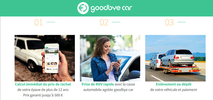 goodbye car ♻️ Test de la Plateforme de Recyclage VHU 2025